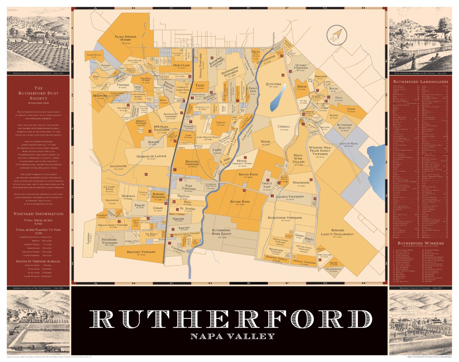 HISTORY – Rutherford Dust Society